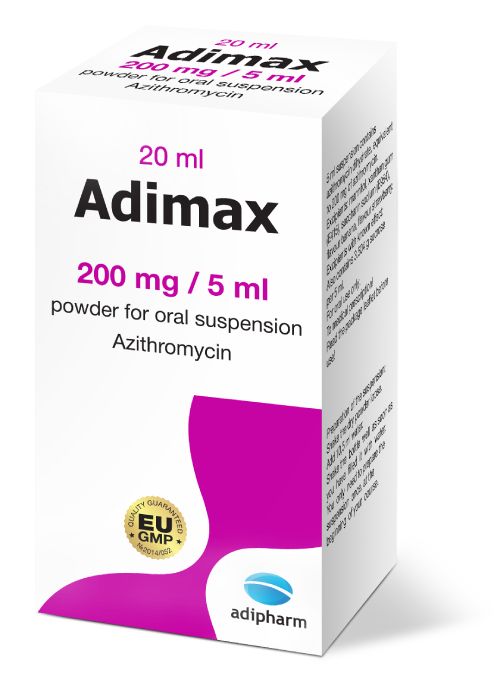 Adipharm Ltd. - Research & Development